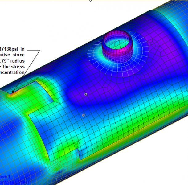 FINITE ELEMENT ANALYSIS – Express Engineering Solutions FINITE ELEMENT ANALYSIS – Express Engineering Solutions
